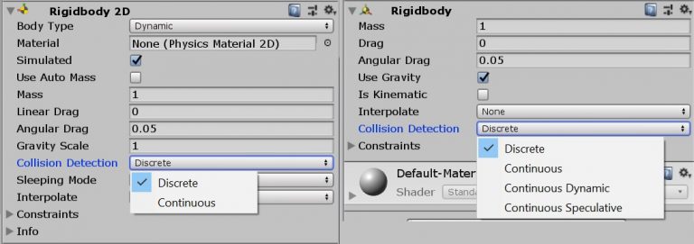 Collision detection modes in Unity’s Rigidbody component — Terresquall Blog