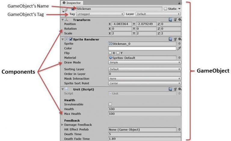 Checking The Type Of Gameobject You Are Colliding With In Unity — Terresquall Blog